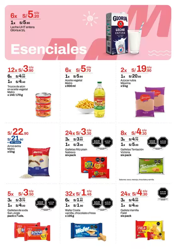 Metro | Catálogos y Ofertas Febrero | Tiendeo